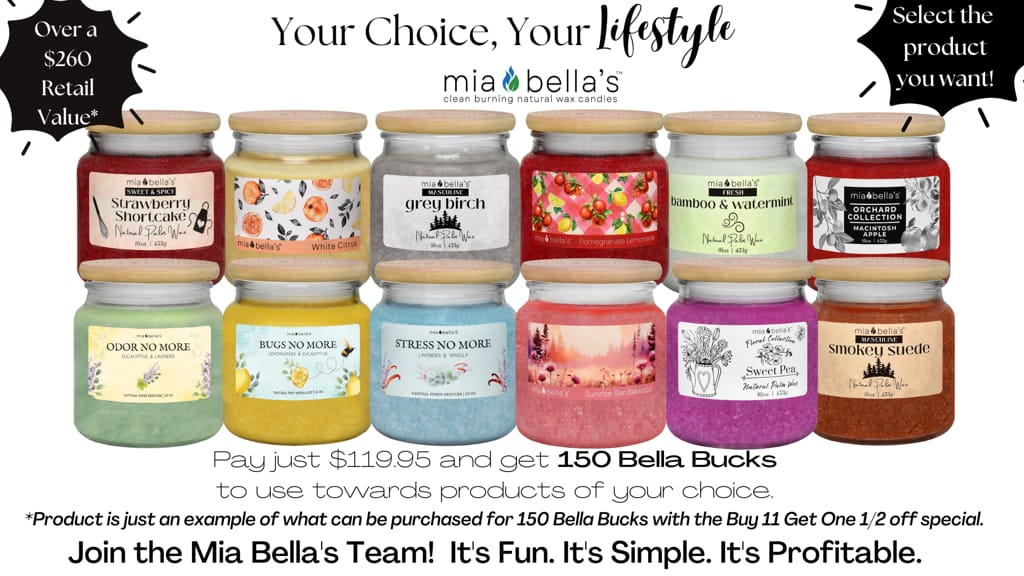 Become an Independent Distributor with Scent-Sations Inc. to sell Mia ...
